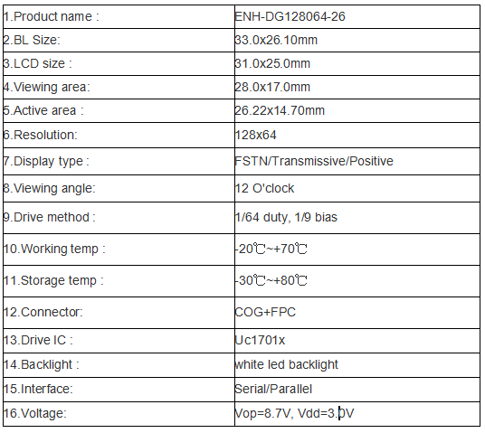 Very Small Size Graphic LCD 128x64 Pixels